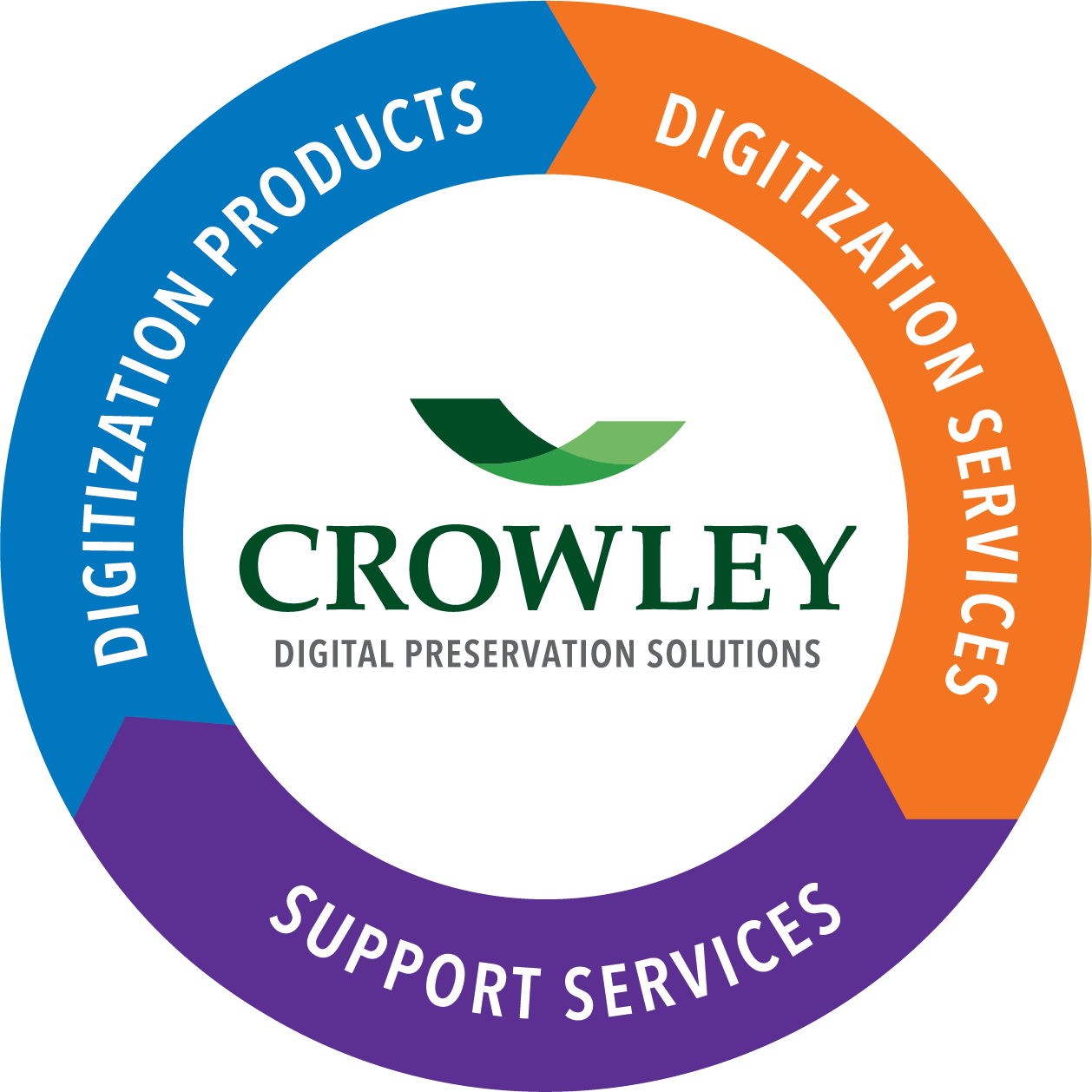 Crowley Company, The - Made In Frederick
